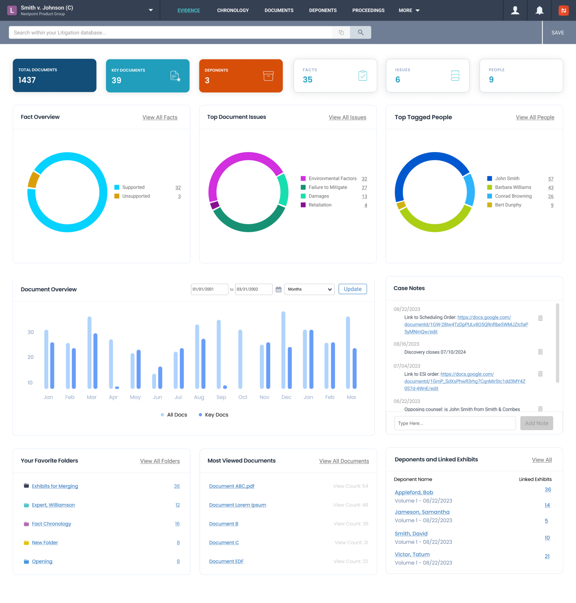 New and Improved Trial Prep Software - Nextpoint